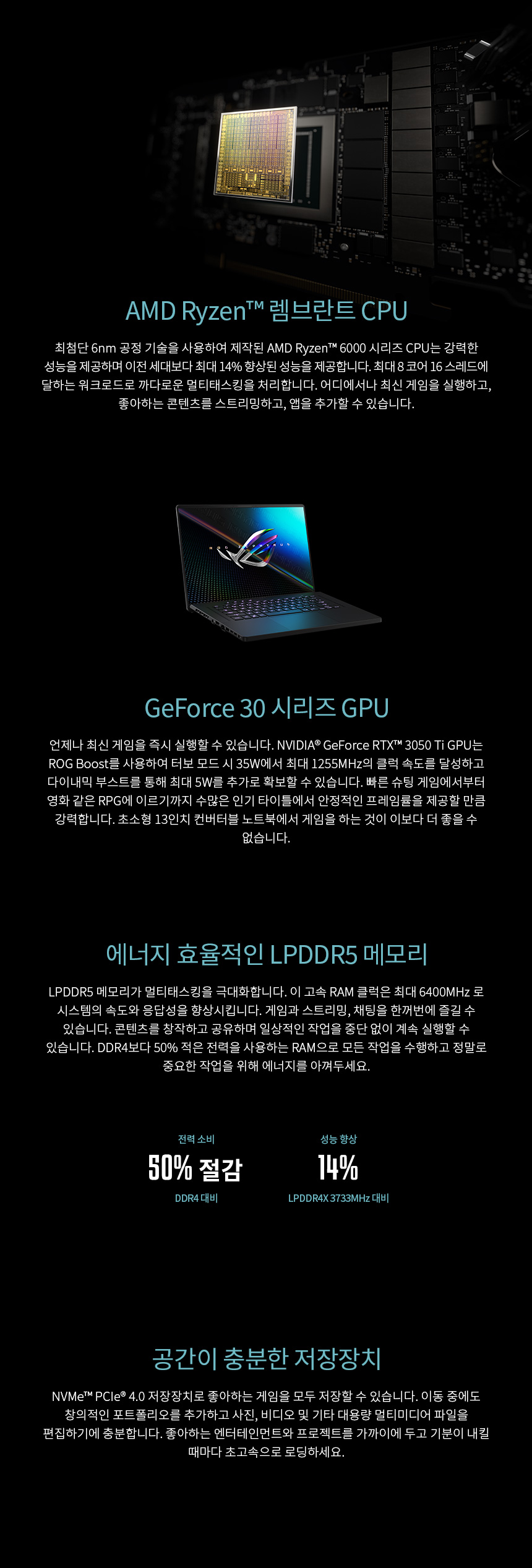 ASUS(에이수스) ASUS ROG FLOW X13 GV301RA-LJ039W 초경량 게이밍 노트북 6800HS 라데온 680M ...