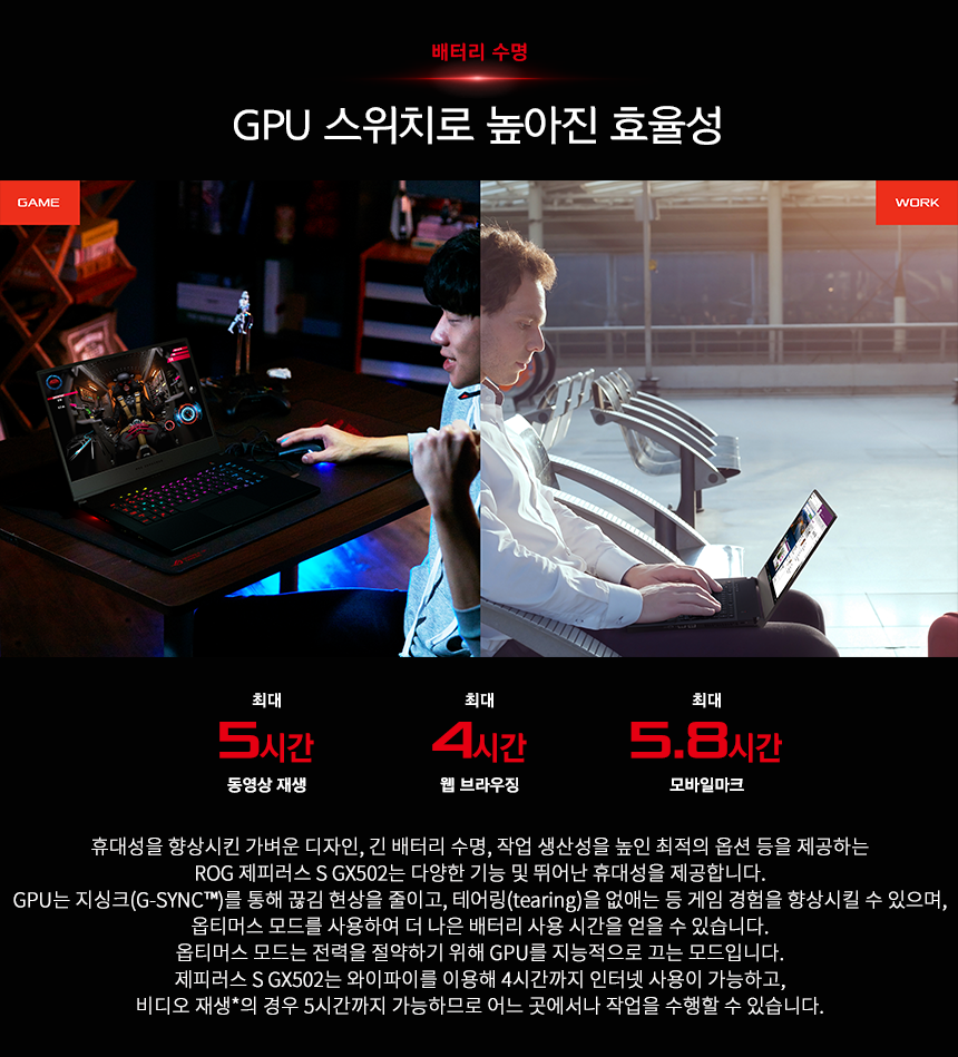 ROG 제피로스 S GX502GW-ES028T 2070 i7-9750H Win10Home [기본제품] / 디바이스마트